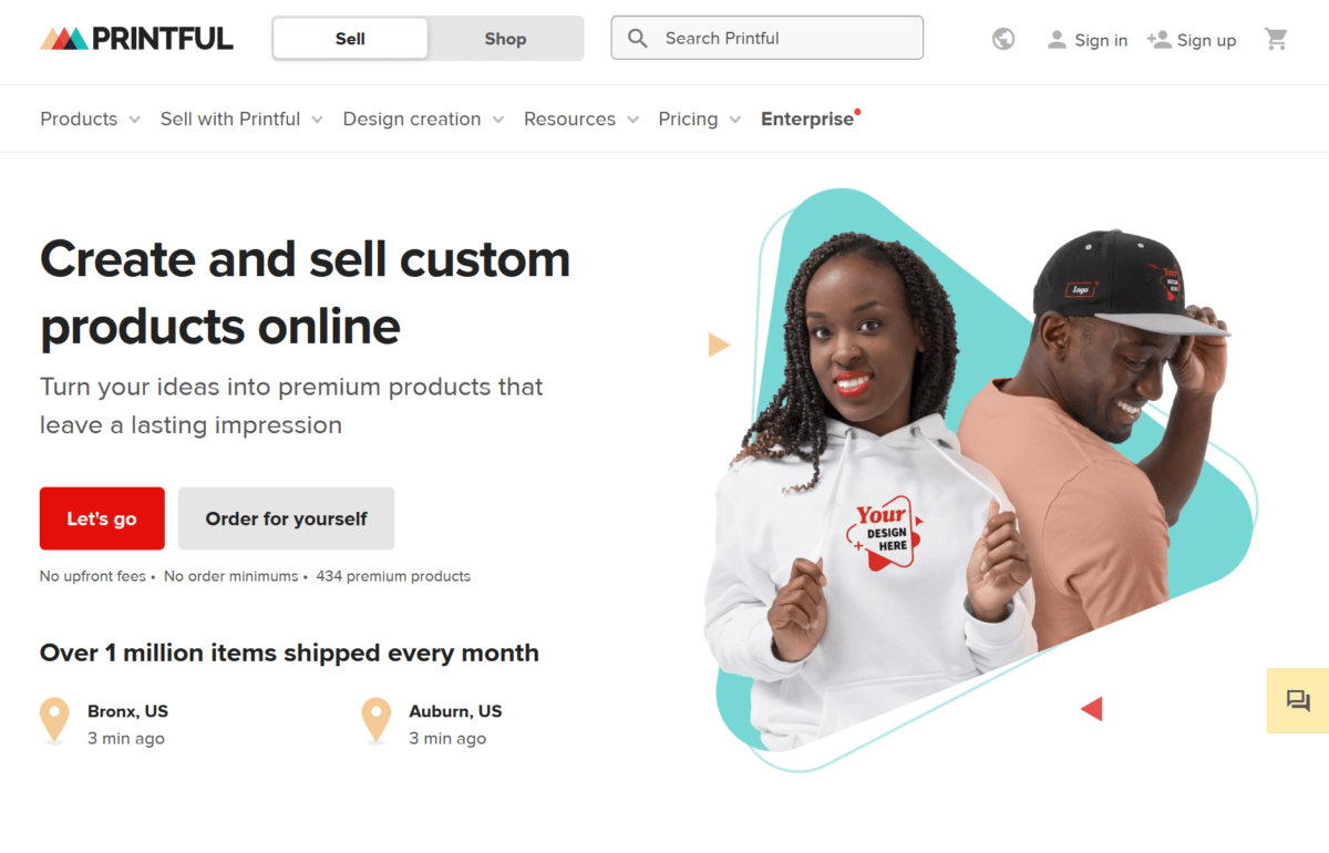 Print On Demand Services that Integrate with Etsy - Thrive on Etsy