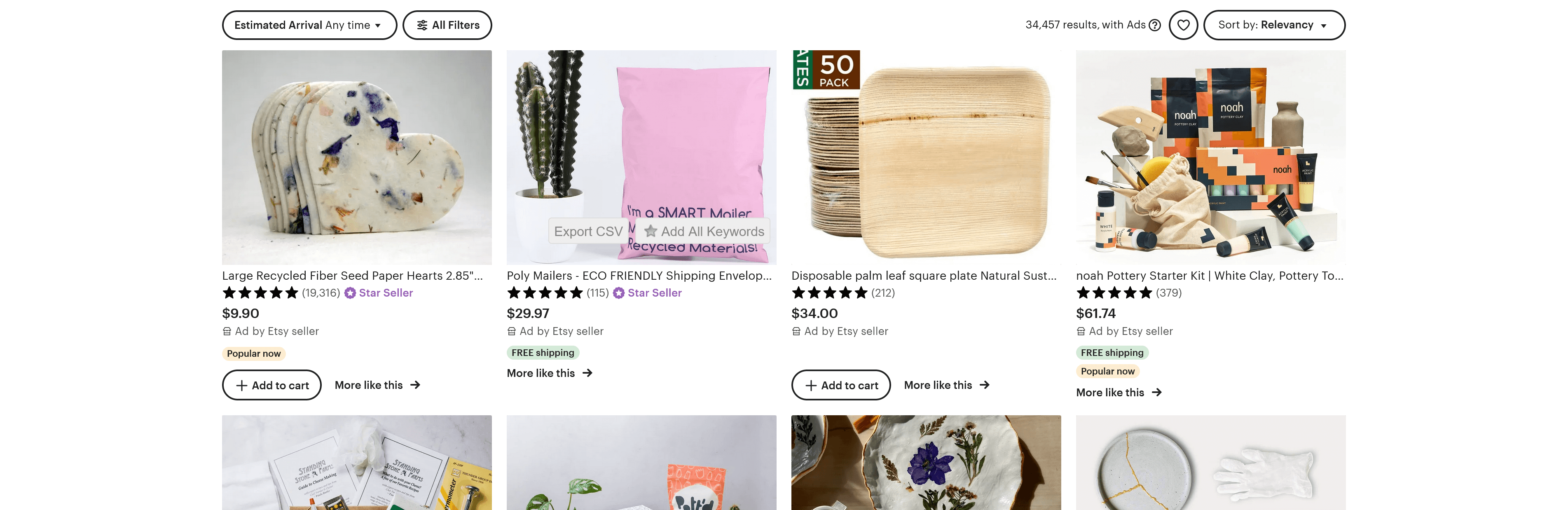 The Most Profitable Crafts to Sell on Etsy - Thrive on Etsy