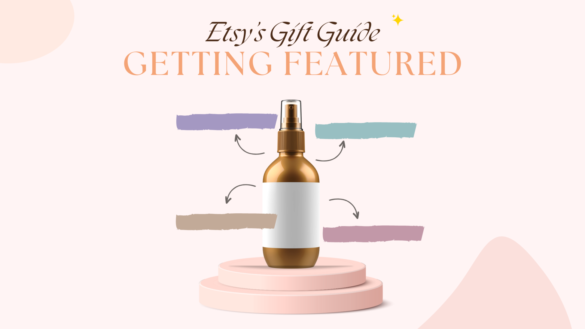 Etsy's Gift Guide: Getting Featured - Thrive on Etsy